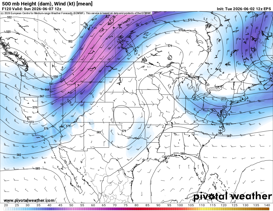 Models: EPS — Pivotal Weather